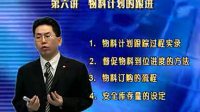 如何做好生产计划与物料控制6