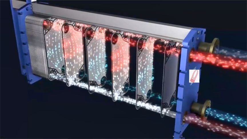 3D动画演示板式换热器的结构原理-MURPHY摩菲热能