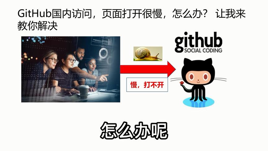 一分钟让你了解国内github访问慢的解决方法