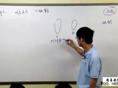 高一数学必修一函数的概念及其表示第2部分