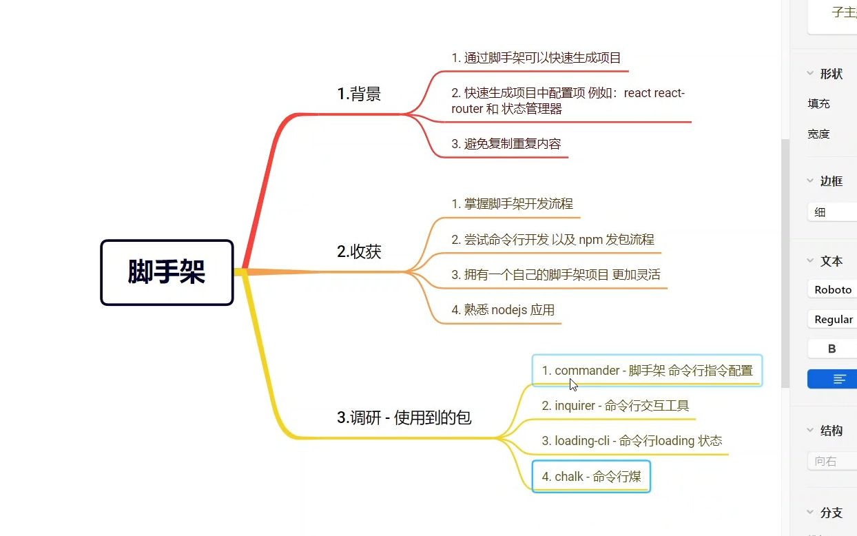 【前端脚手架】实现一个自己的脚手架