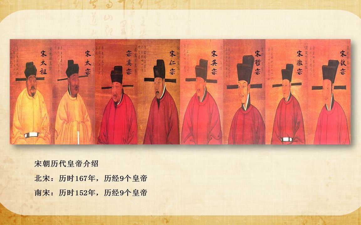 5分钟了解宋朝历代皇帝,从北宋开国到南宋灭亡