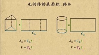 高中数学 几何体表面积和体积综合