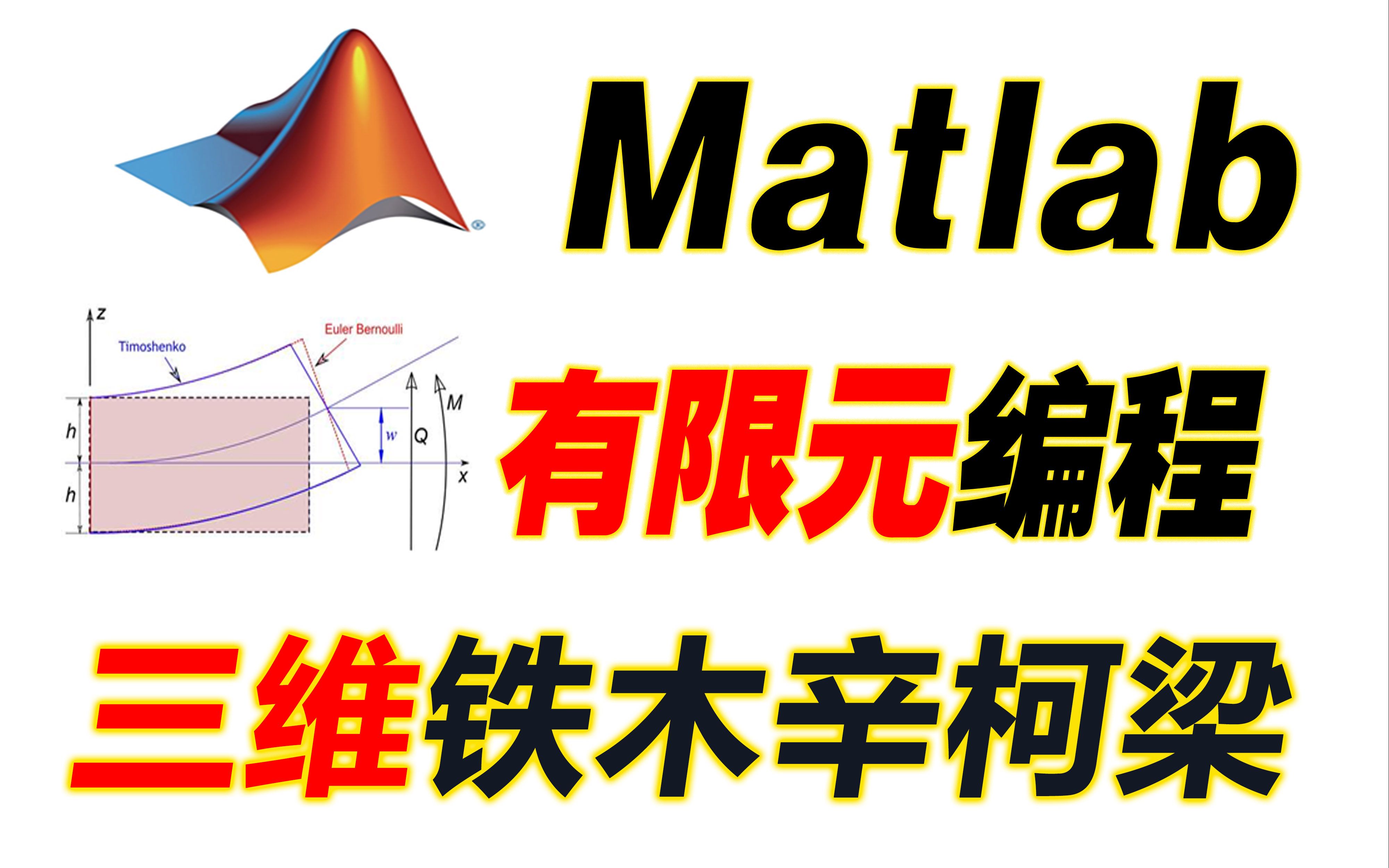 19.1.三维铁木辛柯梁Matlab有限元编程概论及几何方程物理方程的推导...