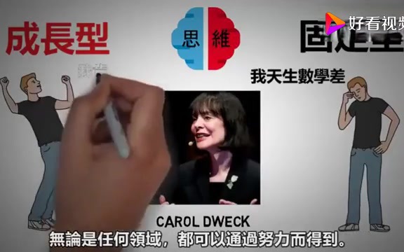 成长型思维6:固定性思维VS成长型思维