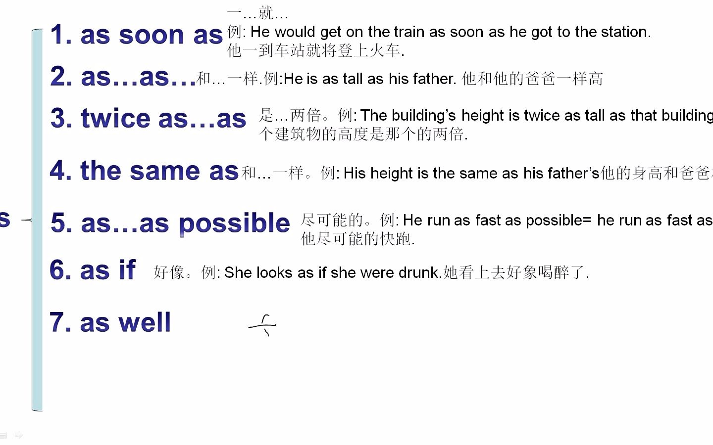 王衡老师讲初中词组大全--小as大用法