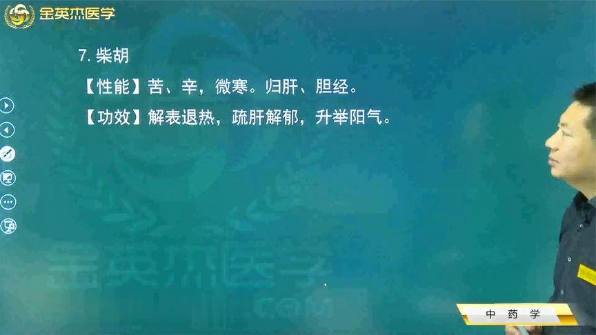 解表药02发散风热07柴胡:少阳证、疏肝、升阳;升麻:清热解毒等