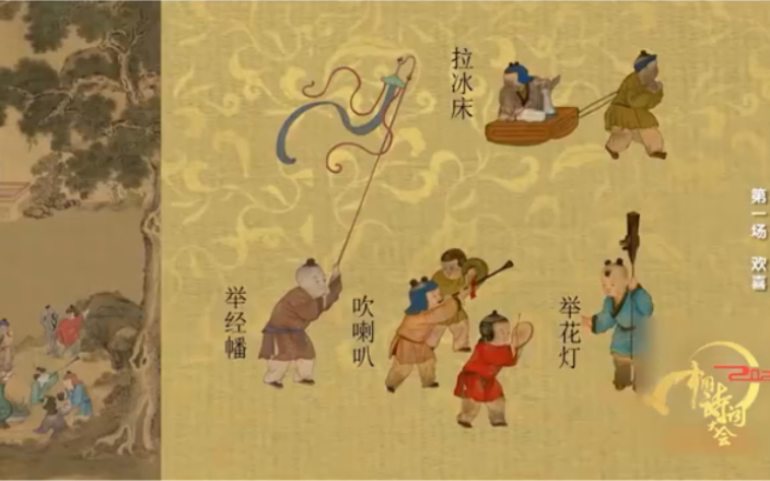 古代年画把谐音梗玩明白了!一起看看古代人过年都干啥