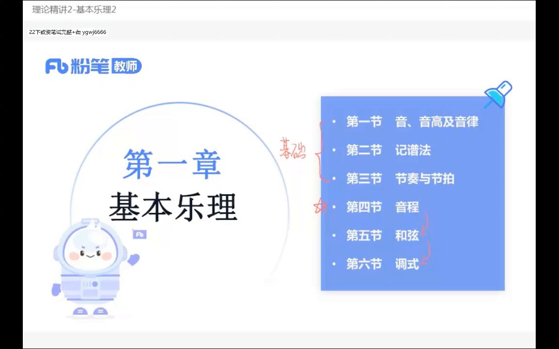 2022房地产估价师《估价基础与实务》 王海菂课程(有讲义) 新教材版...