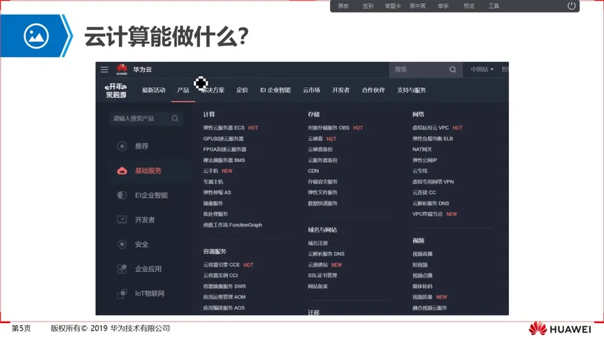 华为云计算 Chris-HCIA-Cloud Compute:云计算介绍