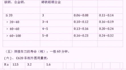 车床工时计算方法,需要的朋友收藏起来吧!#数控车床#机械加工#UG