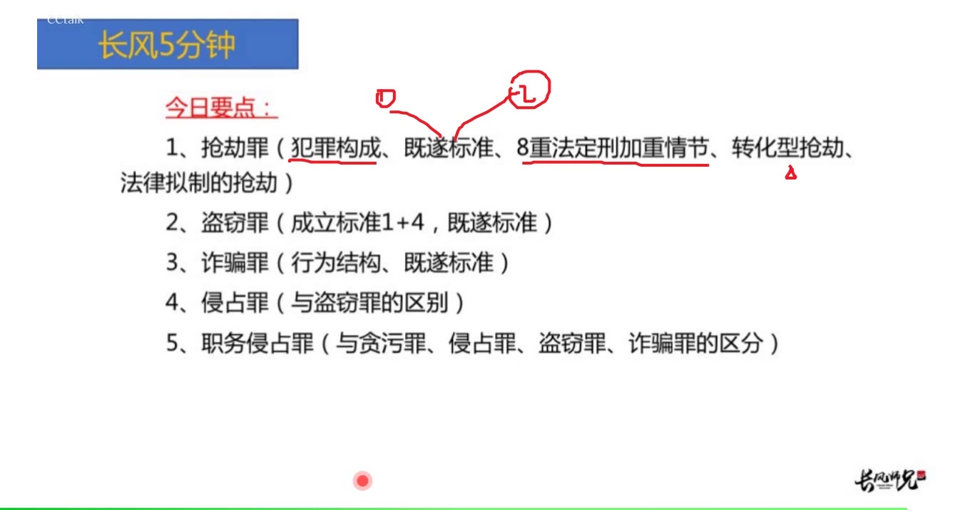 ...考点! 今日解读 ——抢劫罪、盗窃罪、诈骗罪、侵占罪、职务侵占罪
