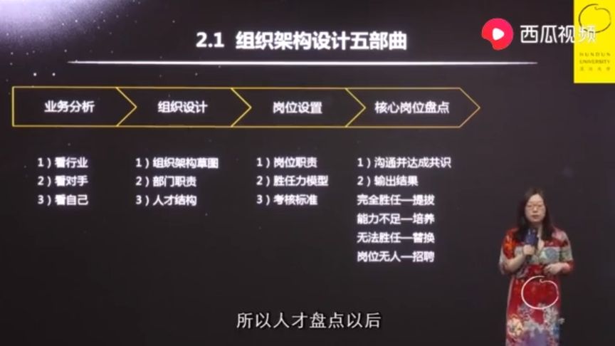企业的组织架构设计五部曲-阿里巴巴组织建设精髓