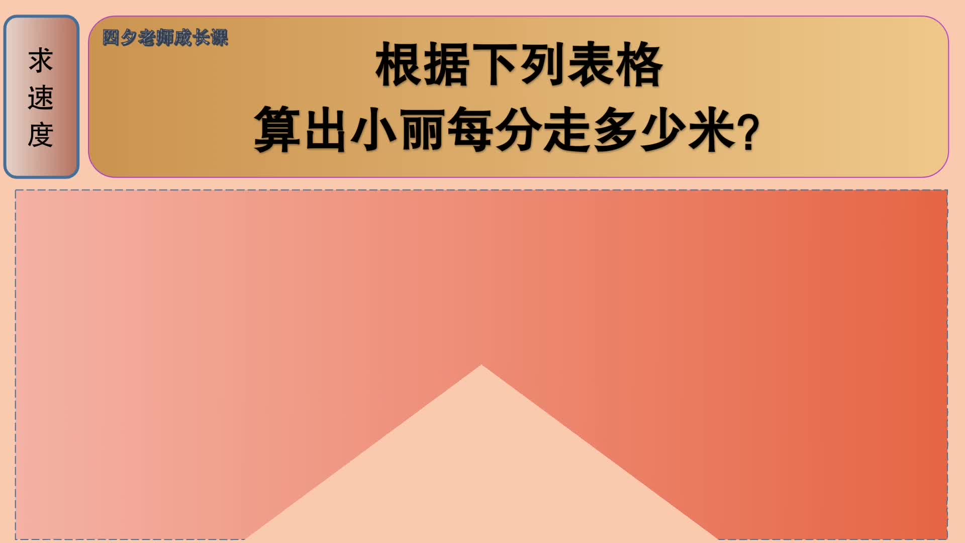 四年级数学:根据下列表格,算出小丽每分走多少米(求速度)