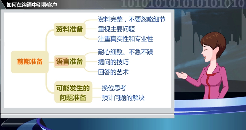 如何在沟通中引导客户—美业产业找爱莲