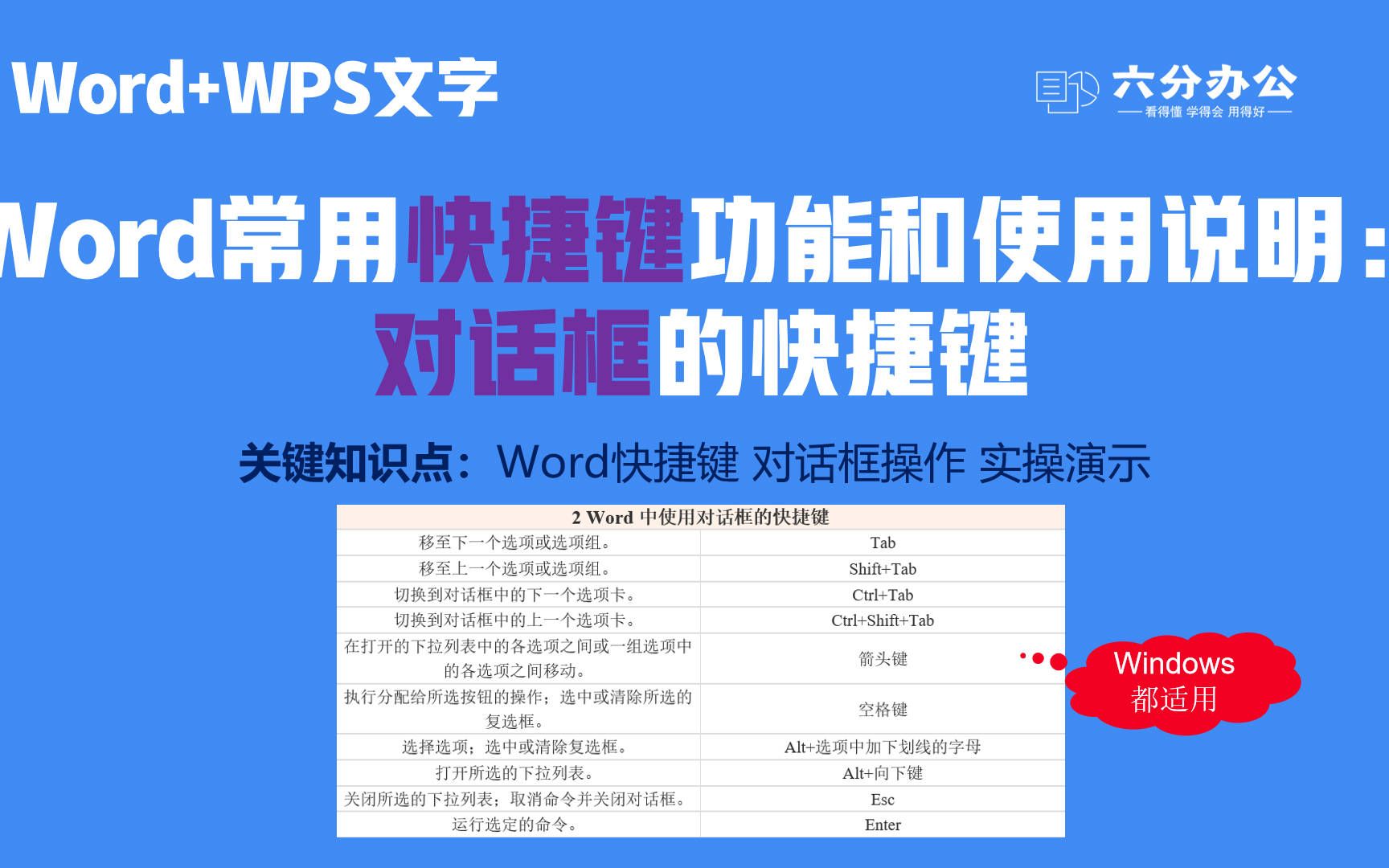 Word常用快捷键功能和使用说明:对话框的快捷键