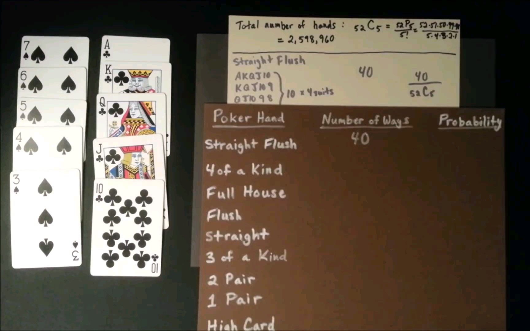 【ASMR】如何计算各扑克牌组概率