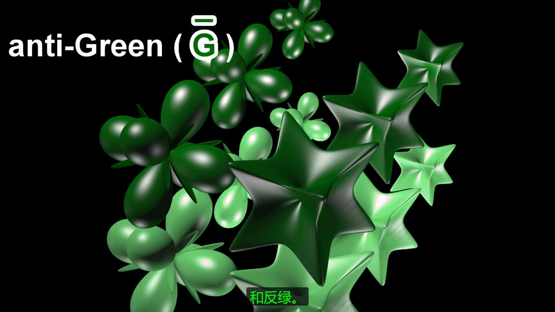 夸克的微观世界