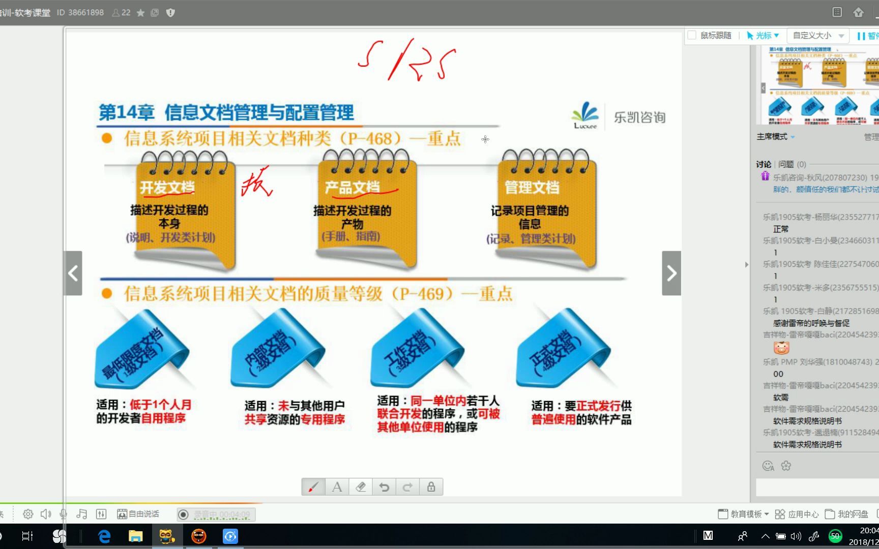 ...文档管理与配置管理、项目知识管理、项目战略管理、项目流程管理