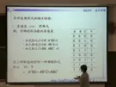 05-清华大学王红数字电路50讲-优酷独家-逻辑函数的表示方法和标准...