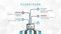 旅游APP策划项目PPT-bian