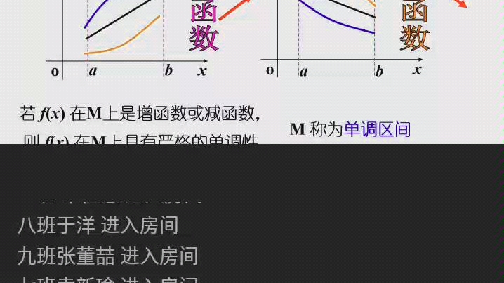 高中数学利用导数求函数的单调性。
