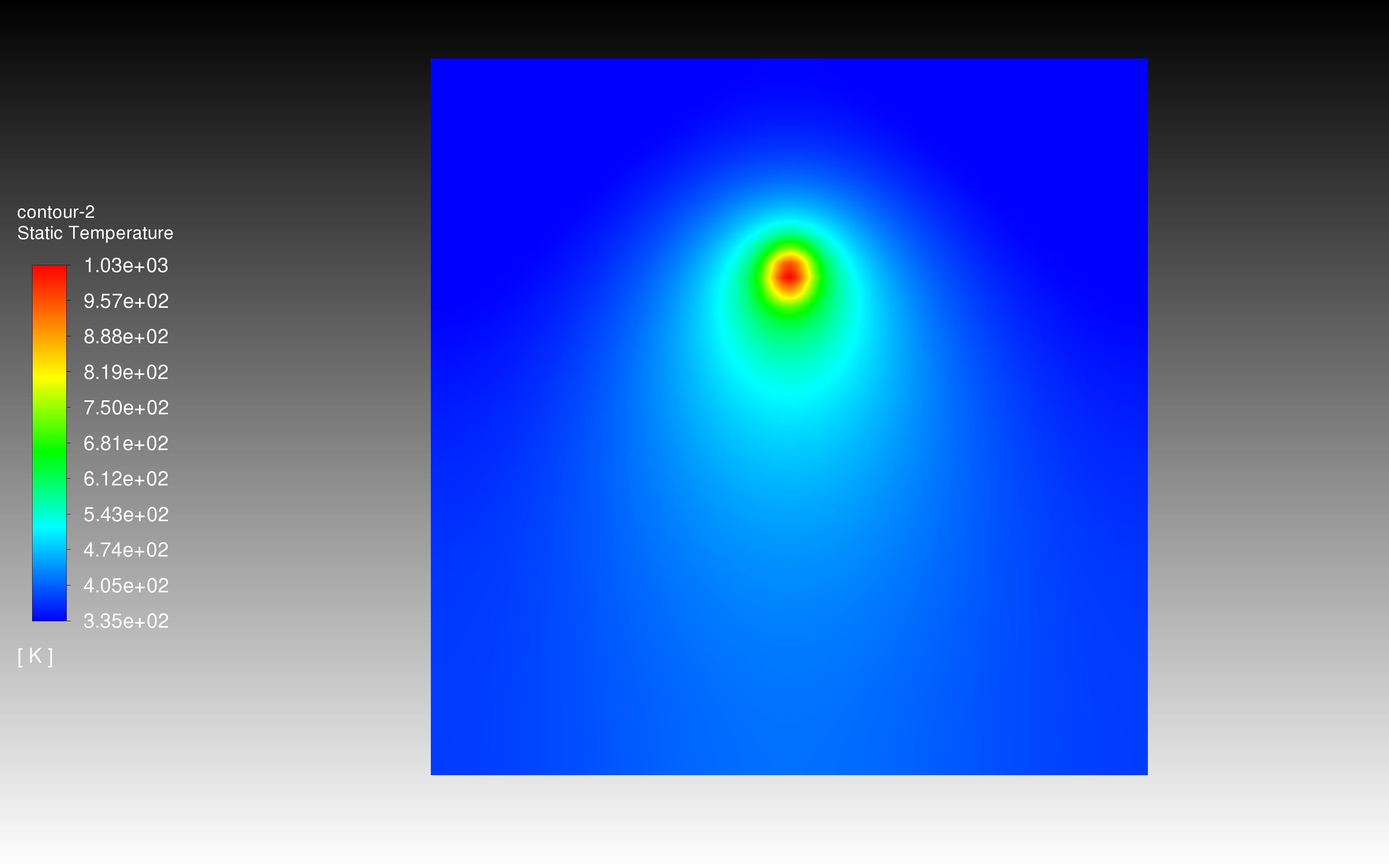 ANSYS Fluent案例移动高斯热源(UDF)