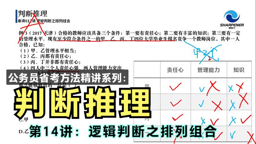 判断推理第13讲:逻辑判断之排列组合
