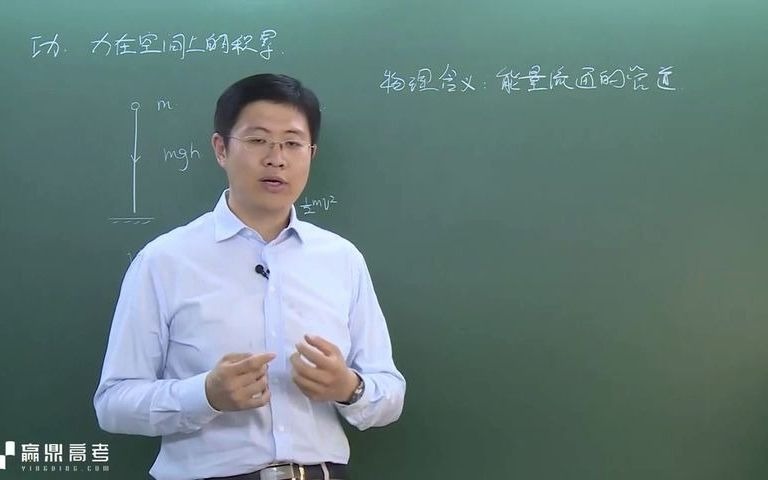 高中物理一轮复习 - 21.【第21课】21功和功率(Av499378287,P21)