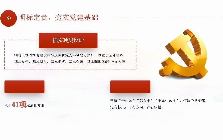 PPT课件:抓实标准化规范化建设 不断提升党建工作质量(牡客党办组织)