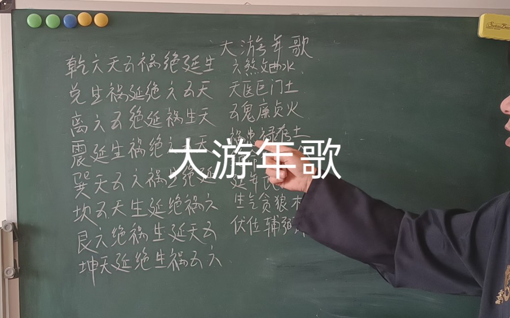 罗经透解80 游年歌的应用