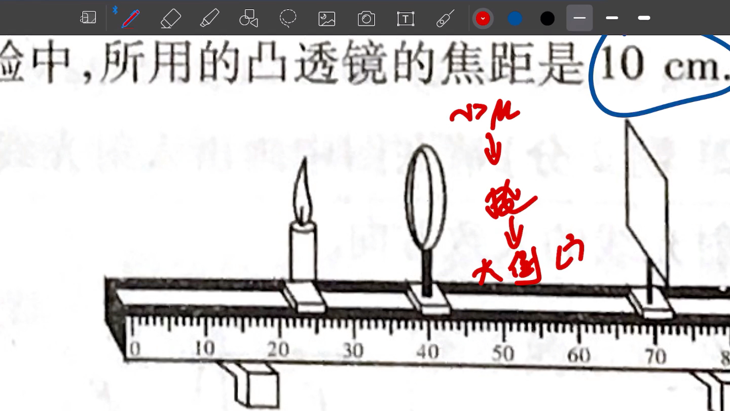初二物理作业解析(凸透镜成像规律西宁中考应用)