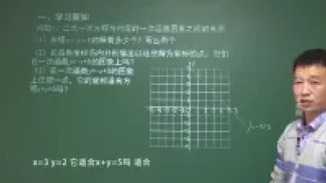 7第七节: 二元一次方程与一次函数