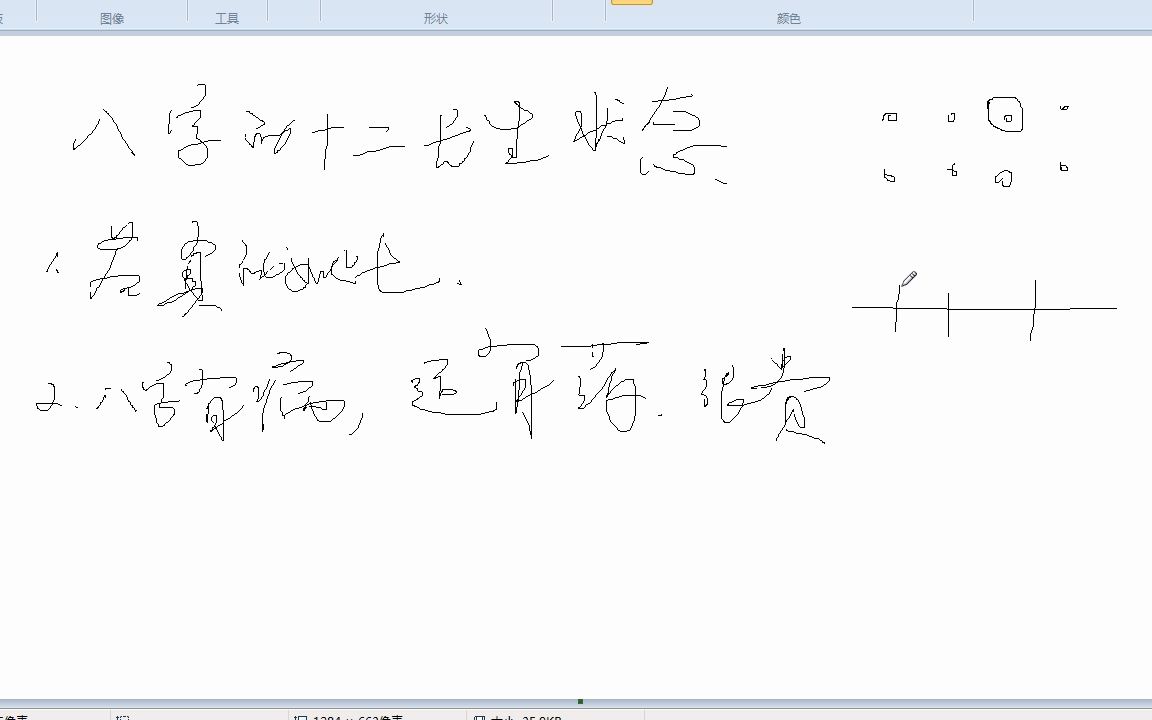 八字排盘中的十二长生状态 不是决定因素 甚至相反