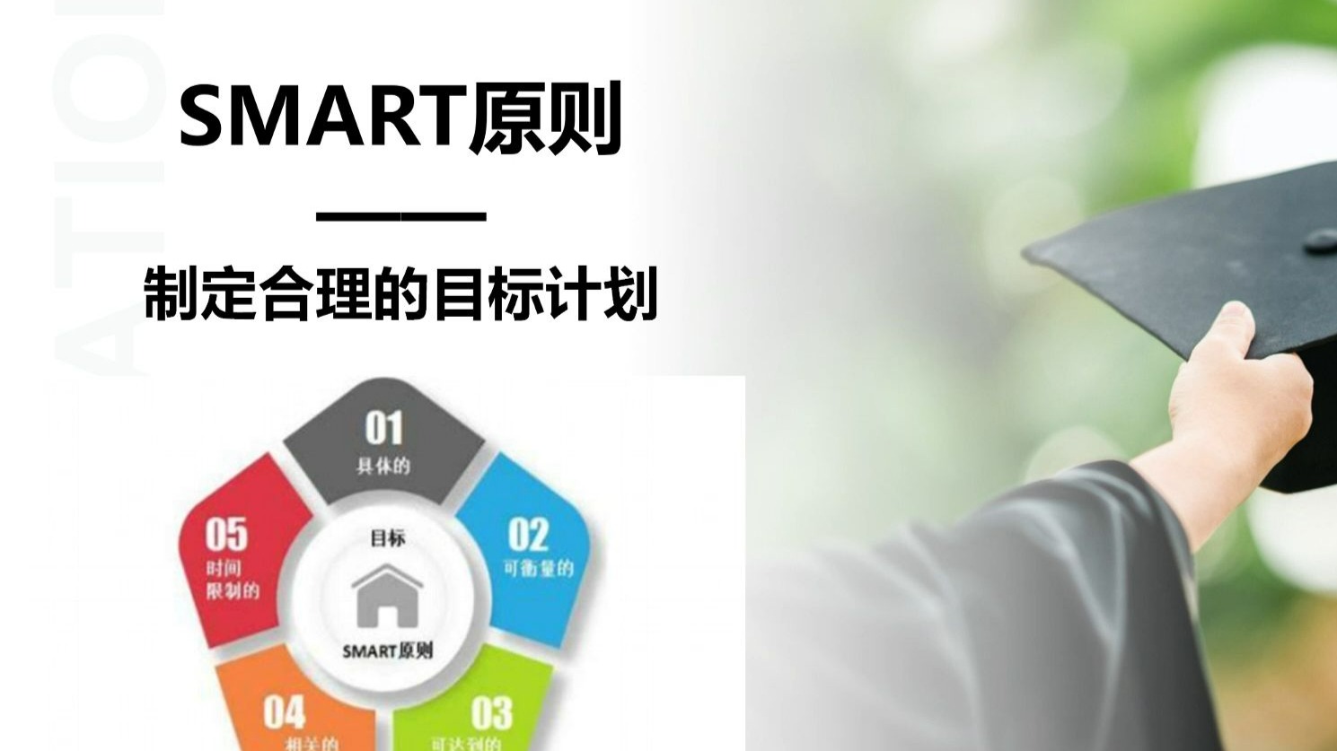 smart原则——制定合理的目标计划