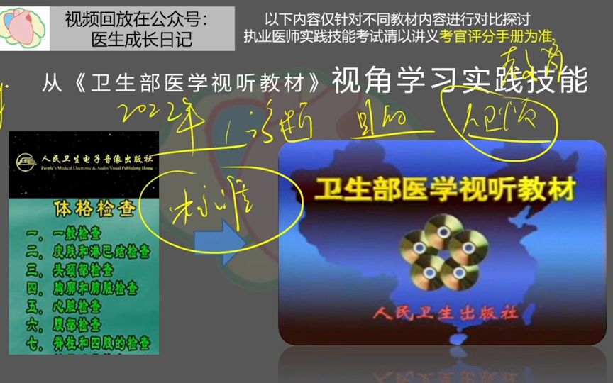 从《卫生部医学视听教材》的角度解读实践技能-体格检查