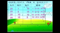 北师大版五年级数学《鸡兔同笼》