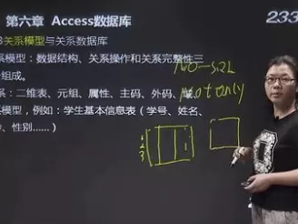20、Access数据库(一)