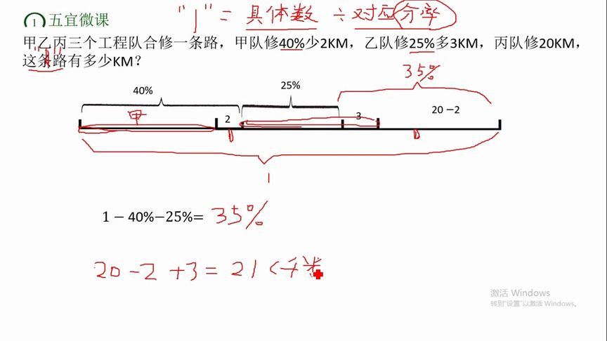 小升初分数应用题,很多人用方程,其实这题用算术更简单