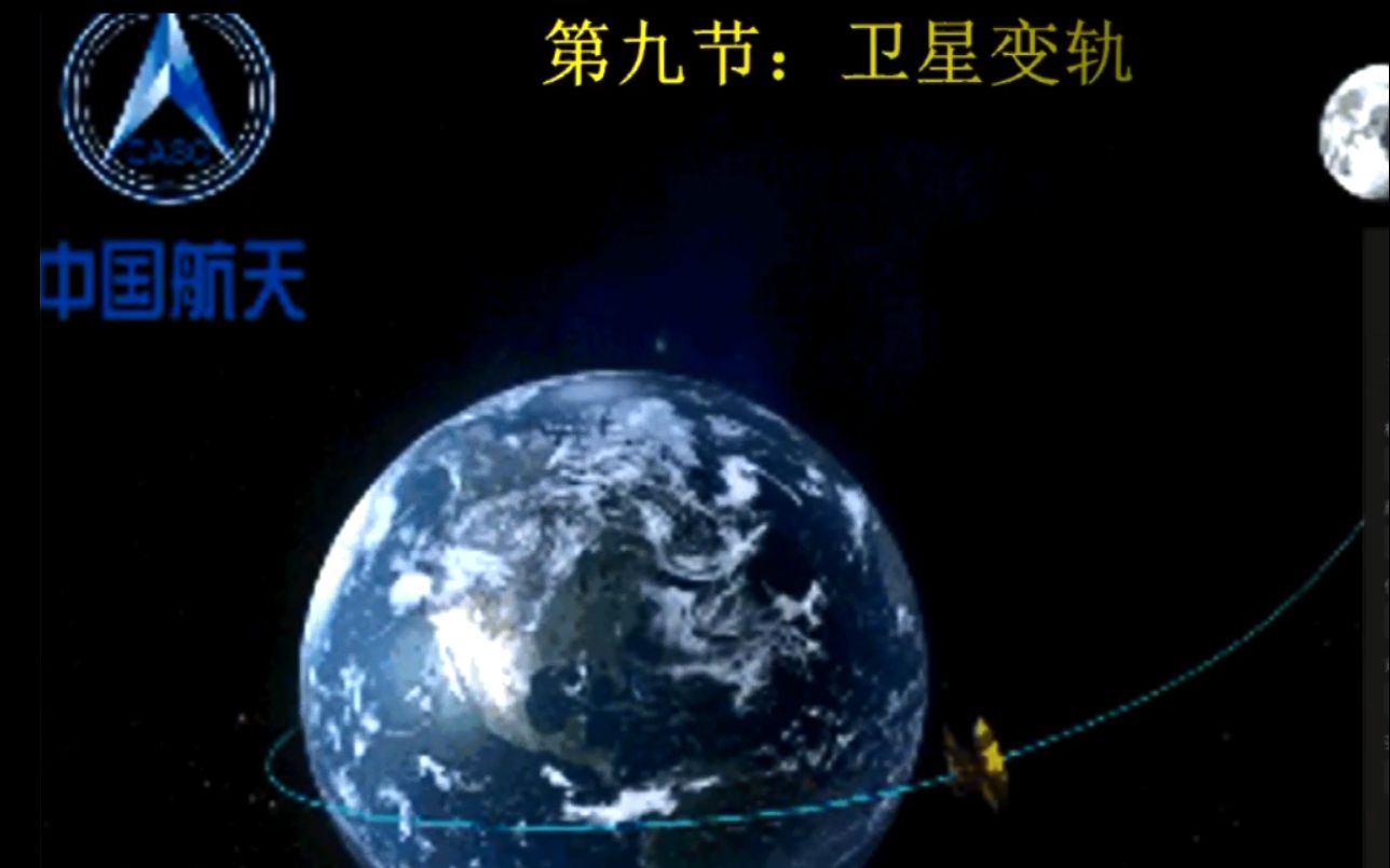 【高中物理】卫星变轨