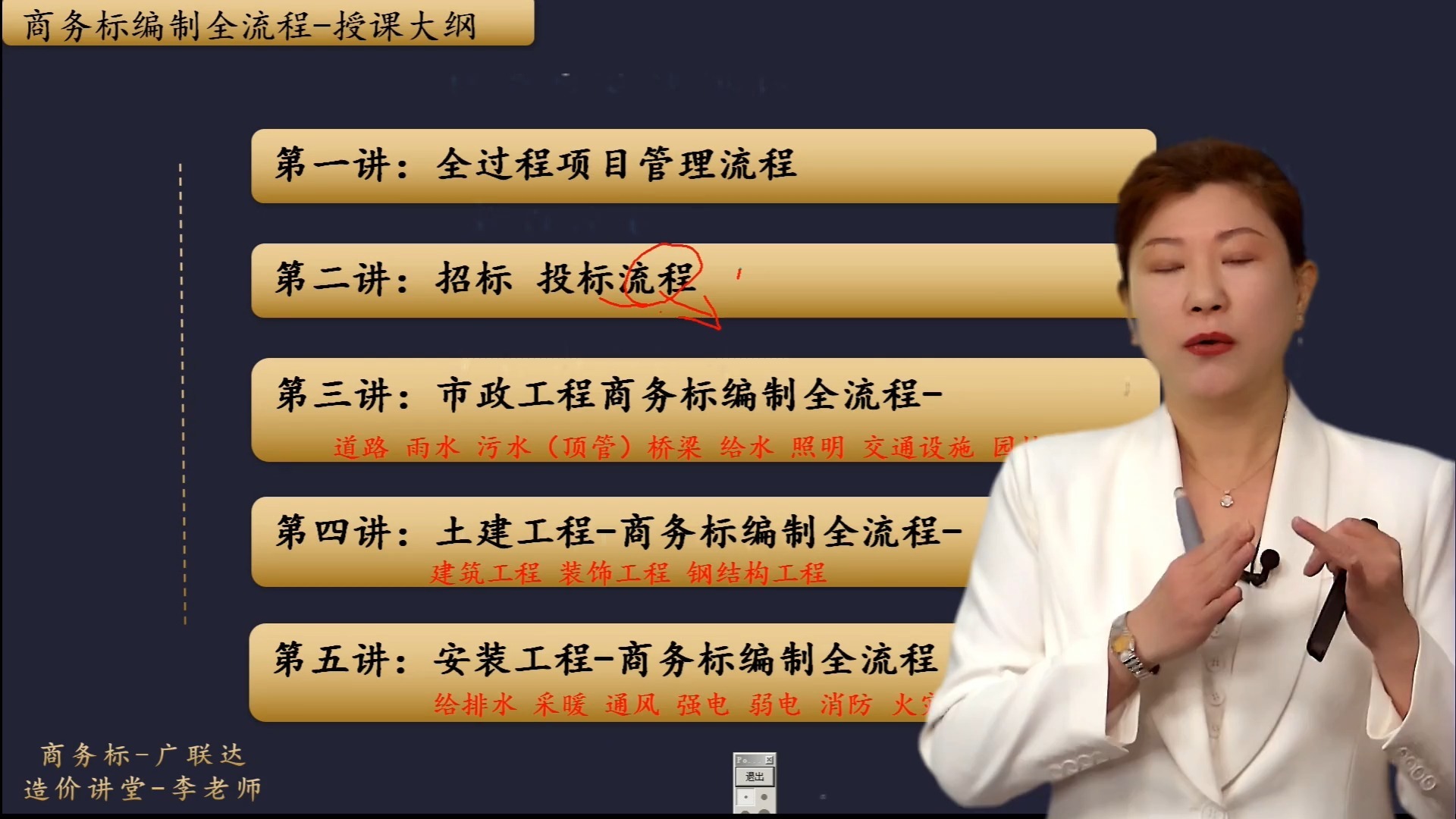 全专业商务标编制全流程