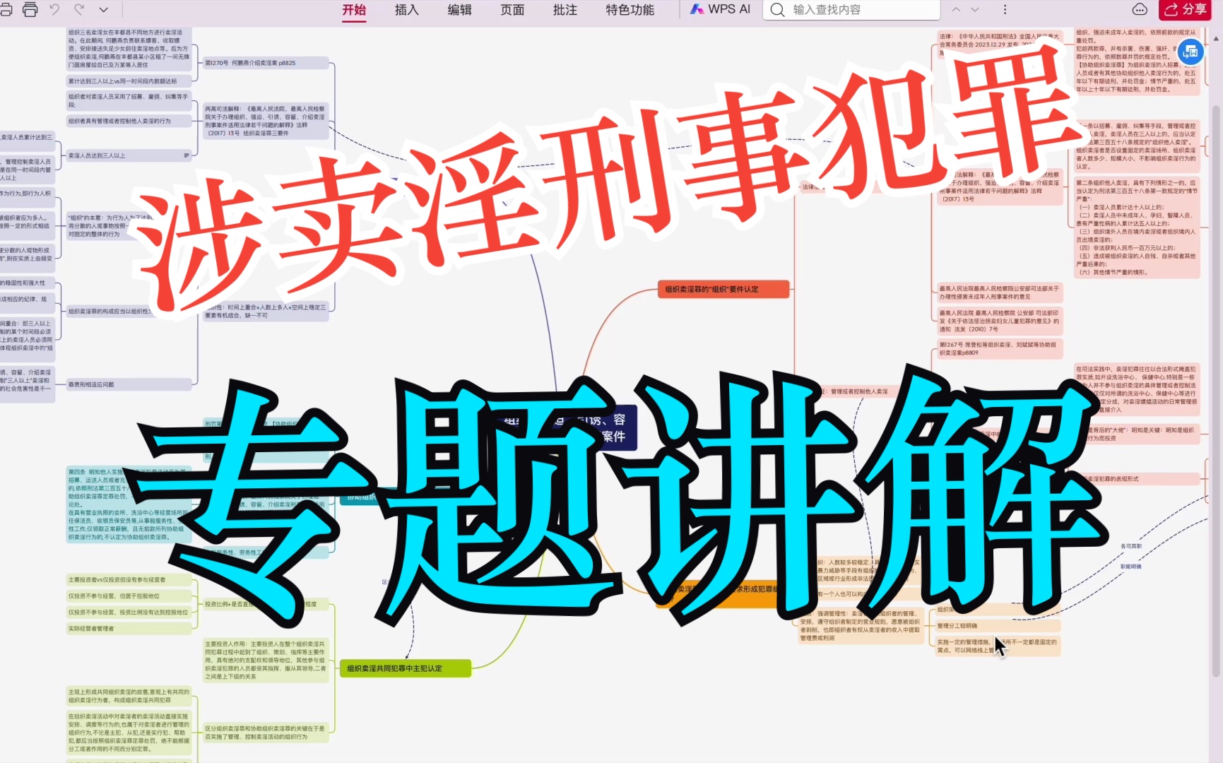 刑事审判参考专题 | 组织、强迫、引诱、协助卖淫刑事案件专题讲解
