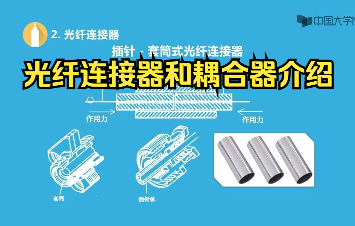 【光通信】光纤连接器和耦合器介绍