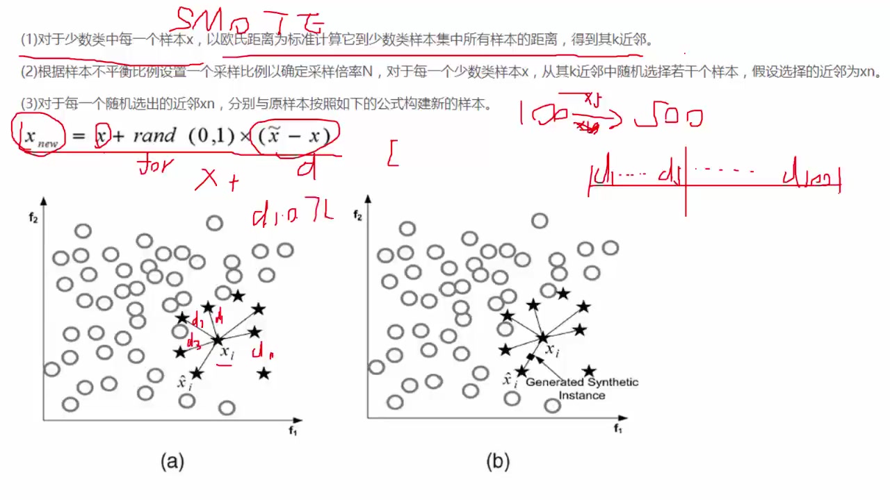python系列:机器学习初阶