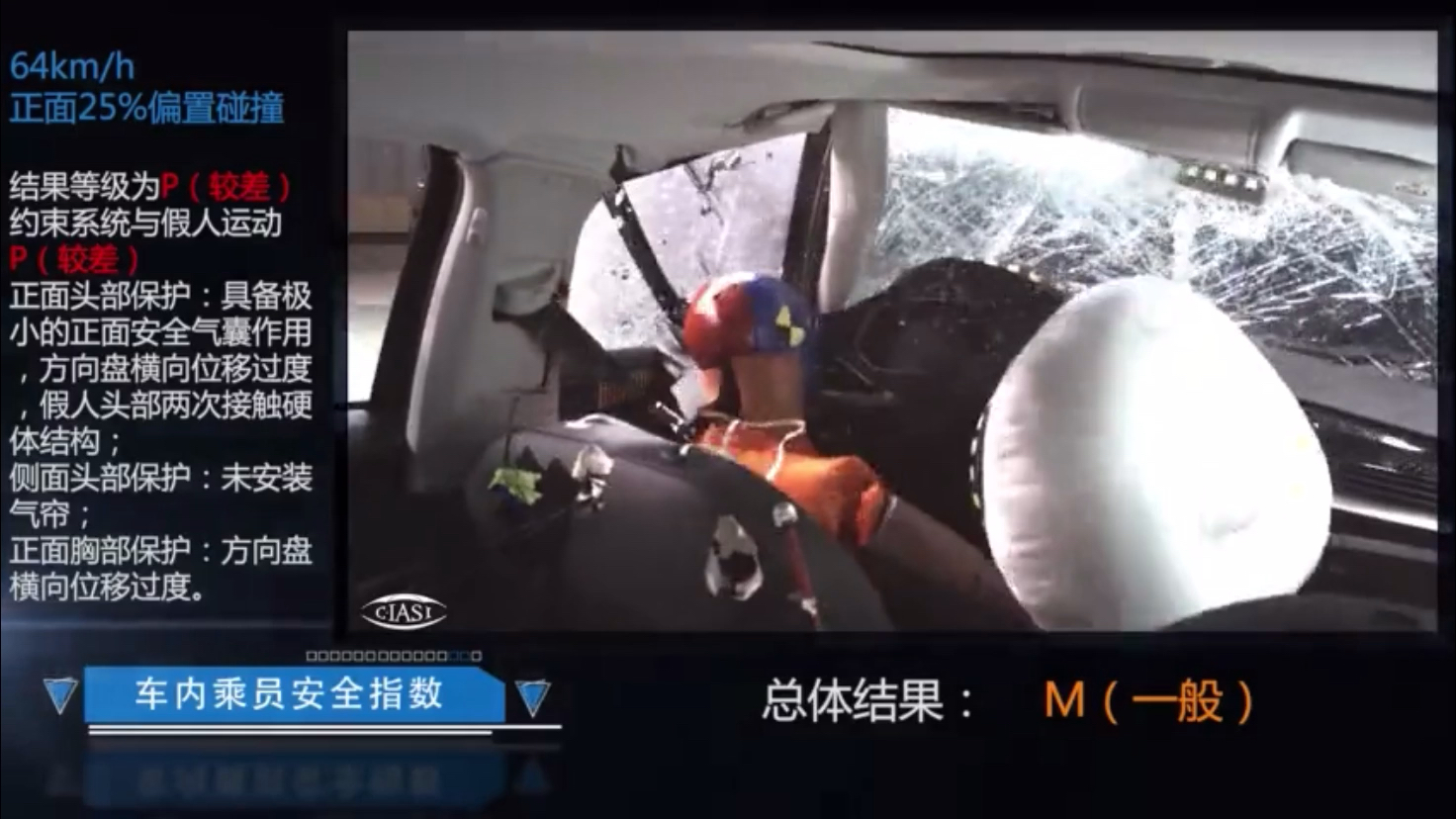 中保研帕萨特碰撞视频