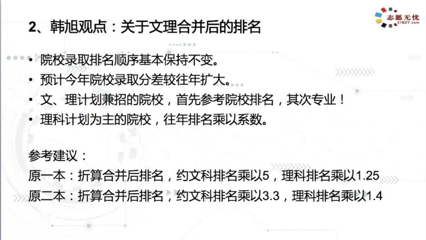 文理合并后如何根据往年数据折算排名#高考加油站