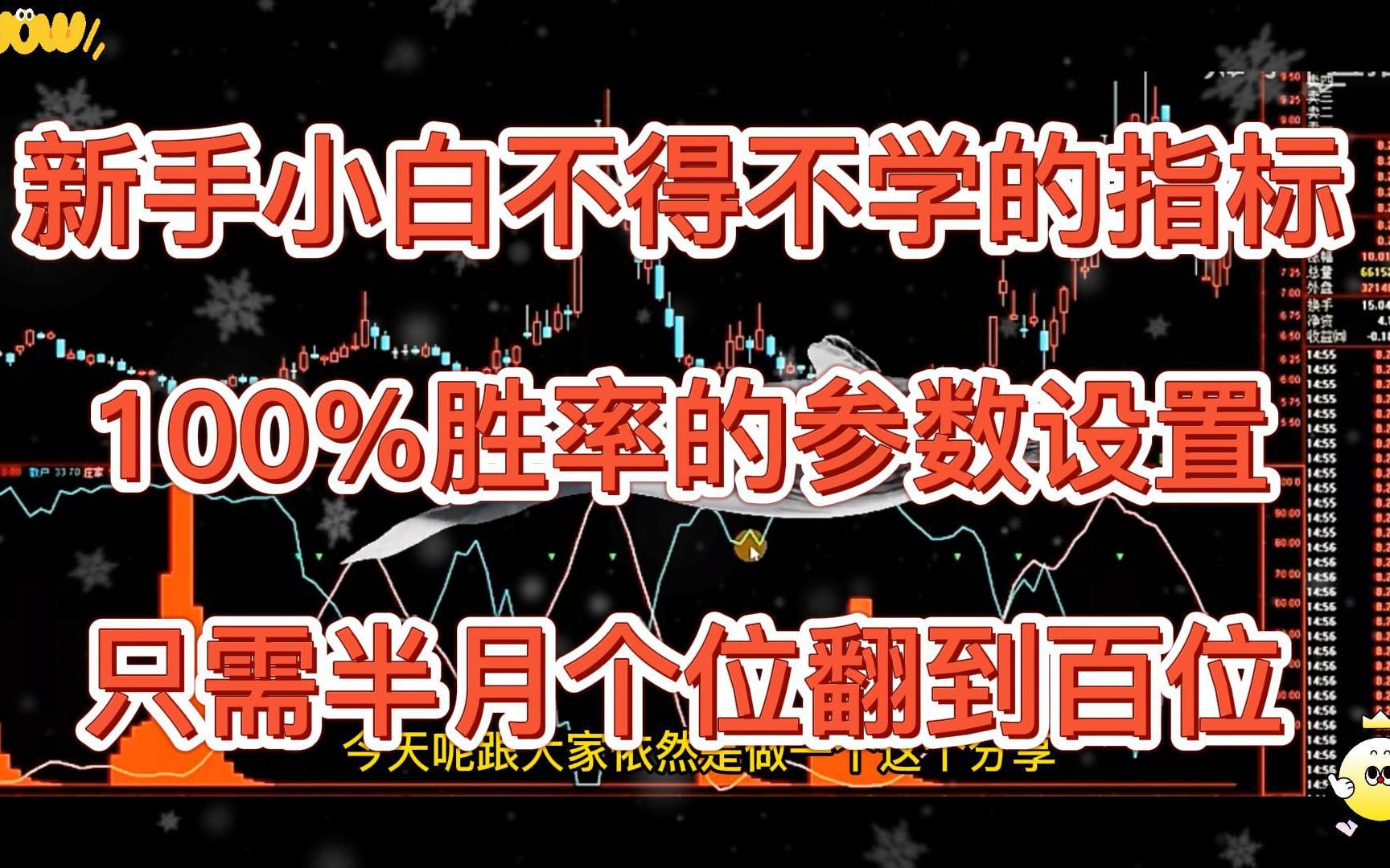 新手小白不得不学的指标,100%胜率的参数设置,只需半月个位翻到百位