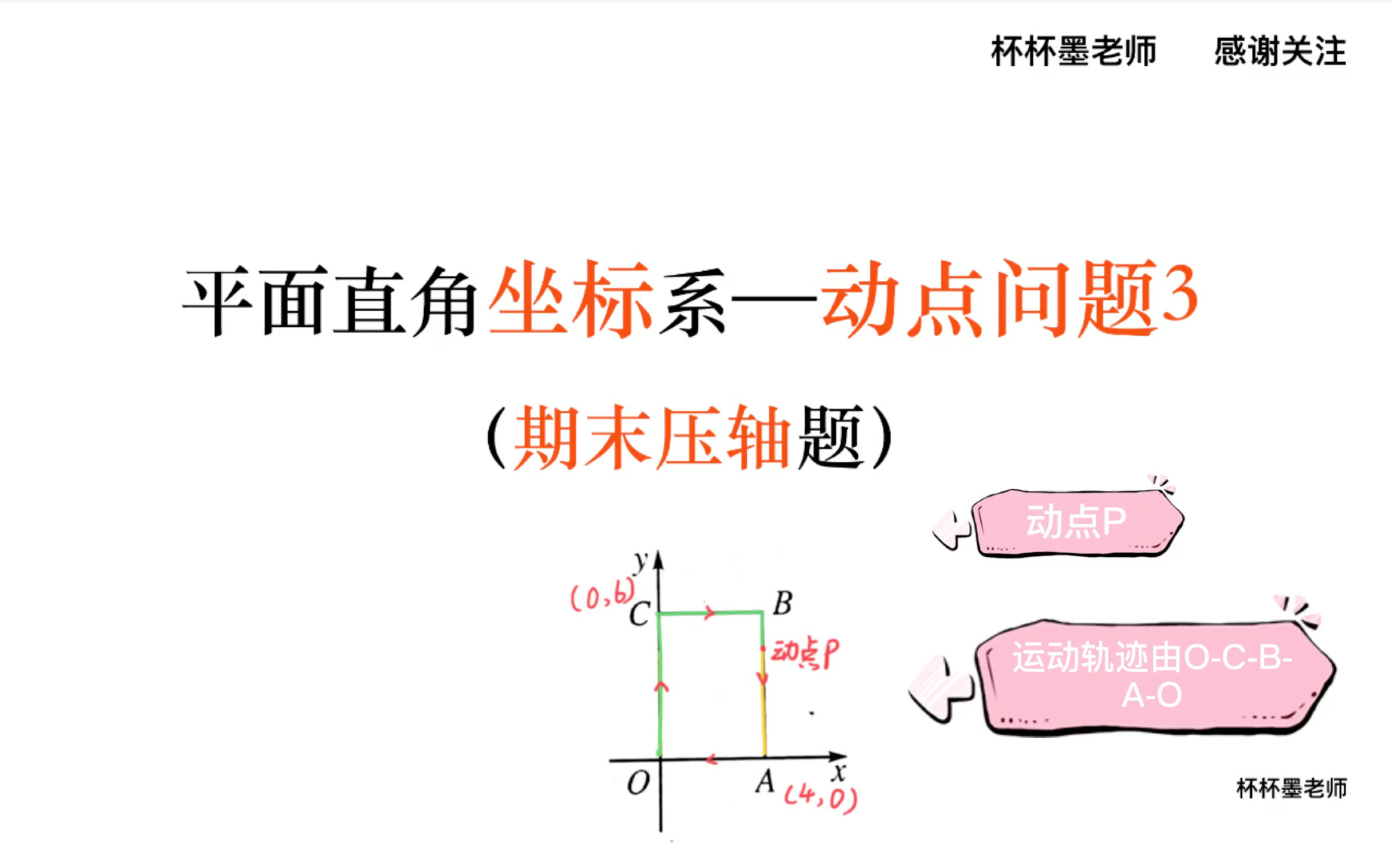初中数学七年级下册 平面直角坐标系——动点问题3
