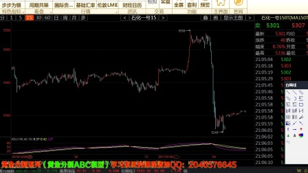 期货现货投资学习黄金分割ABC模型-
