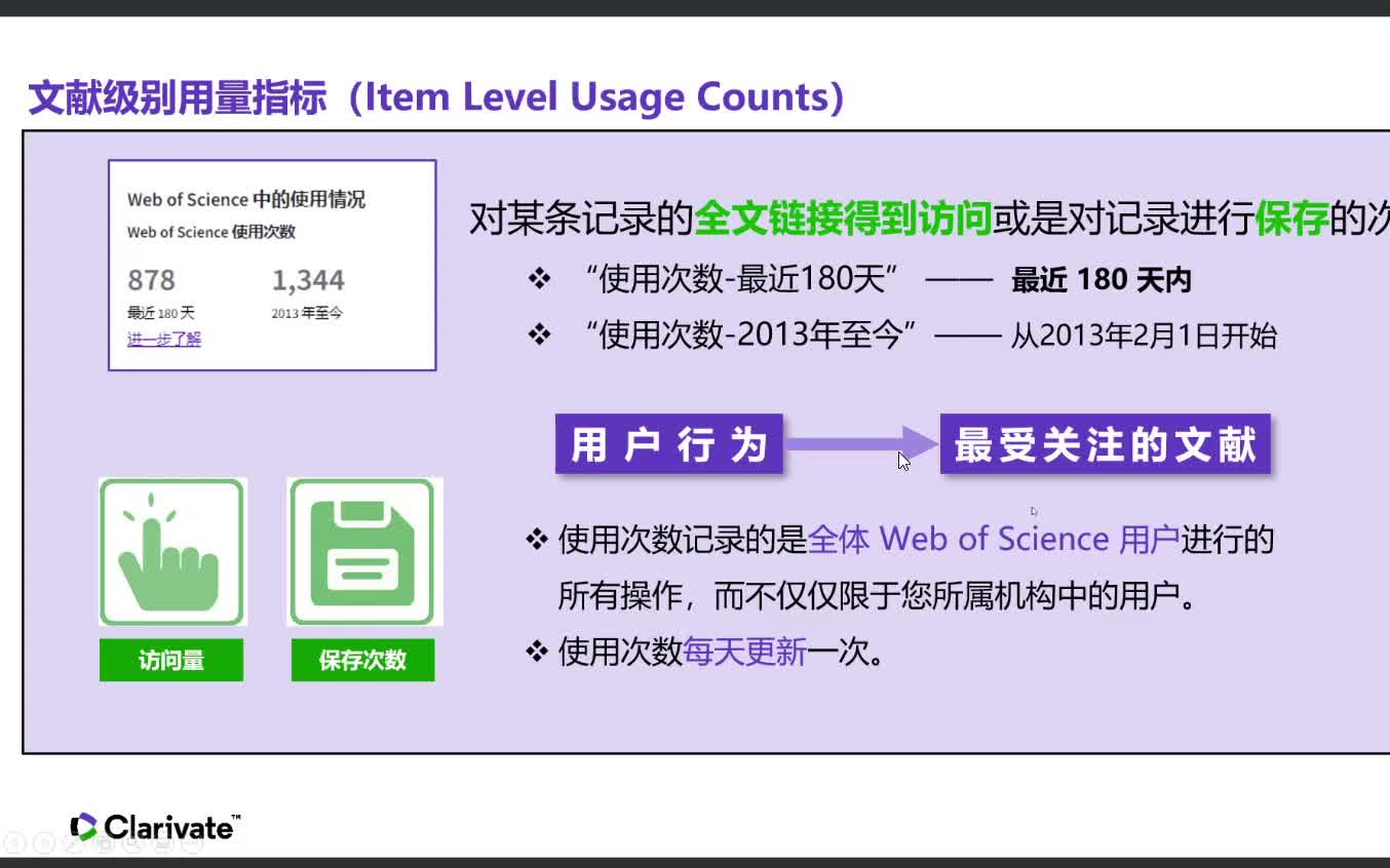 web of science 分享会